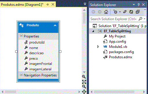 Entity Framework Table Splitting Com Code First