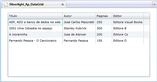 SilverLight 4 - Apresentando o DataGrid