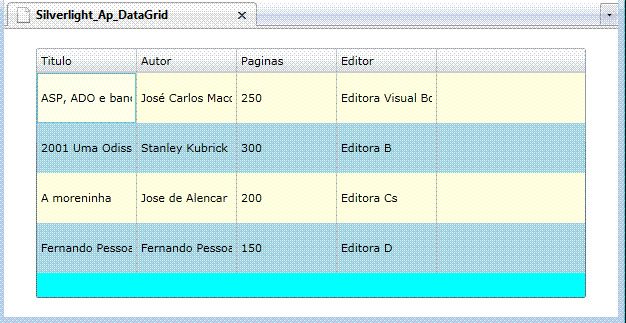 SilverLight 4 - Apresentando o DataGrid