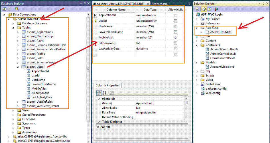Asp Net Mvc 3 Usando Os Recursos De Autenticação