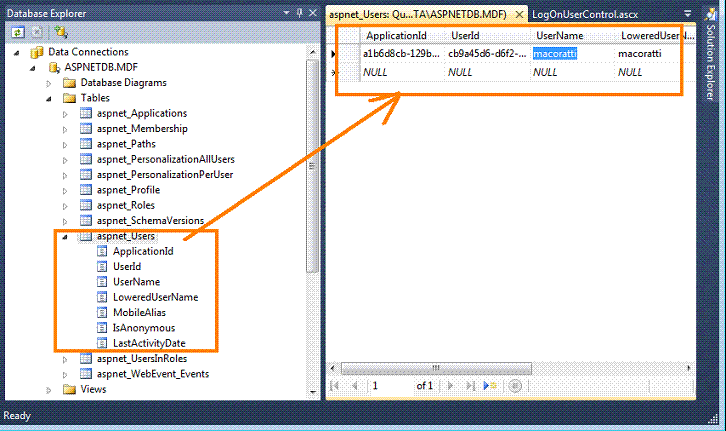 Asp Net Mvc 3 Usando Os Recursos De Autenticação