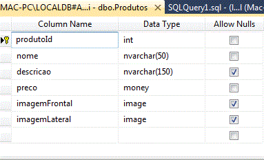 Entity Framework - Table Splitting com Code First