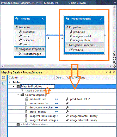 Entity Framework - Table Splitting com Code First