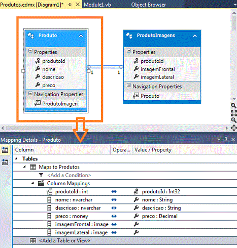 Entity Framework - Table Splitting com Code First