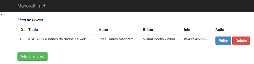 Asp Net Mvc Crud Com Entity Framework Usando Serviços Angularjs Ii