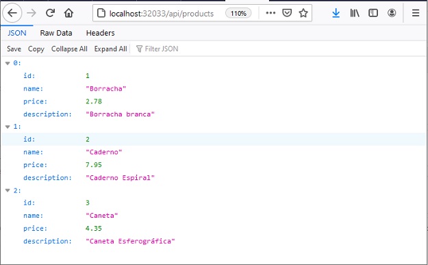 Asp Net Core Web Api Com Sql Server Em Um Contêiner Docker