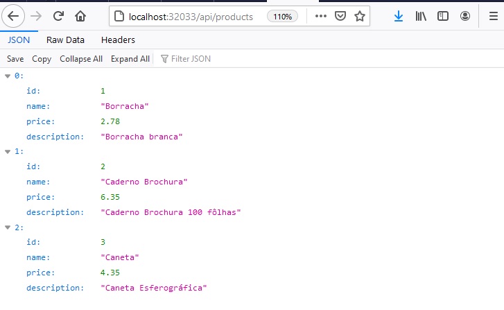Asp Net Core Web Api Com Sql Server Em Um Contêiner Docker
