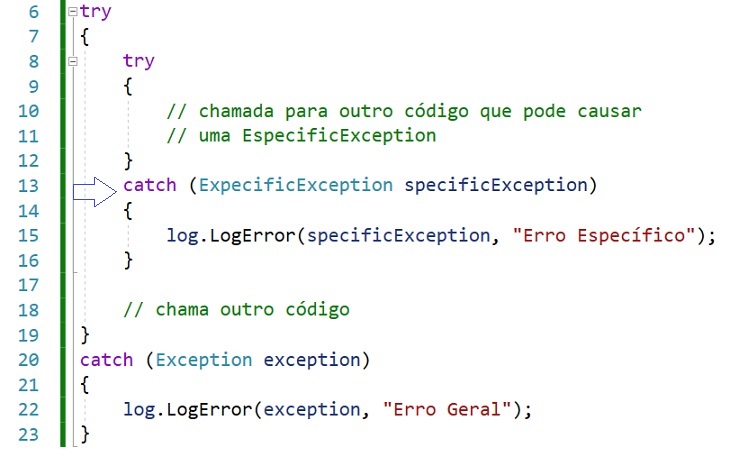 C# - Boas práticas no tratamento de exceções