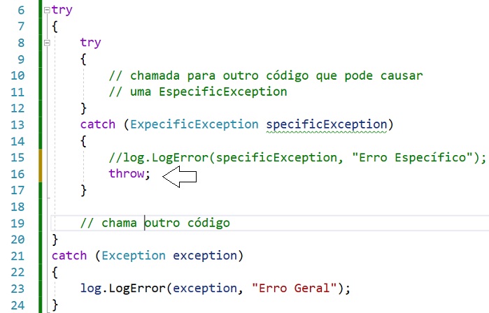 C# - Boas práticas no tratamento de exceções