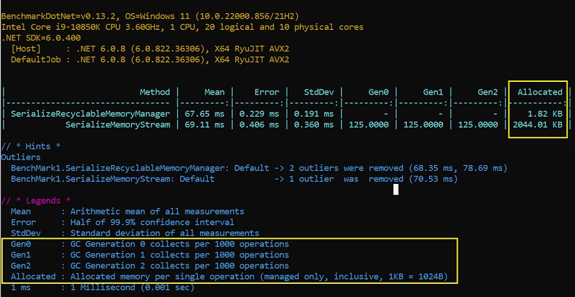 C# - Usando RecyclableMemoryStream